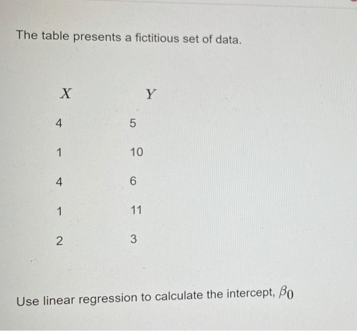 Solved The table presents a fictitious set of data. Х Y 4 5 | Chegg.com
