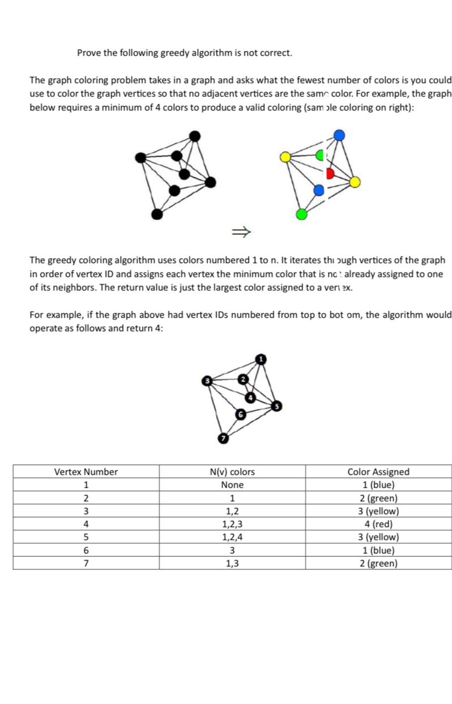 Solved Prove The Following Greedy Algorithm Is Not 0351