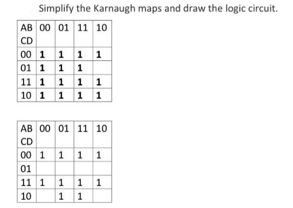 Solved Simplify the Karnaugh maps and draw the logic | Chegg.com
