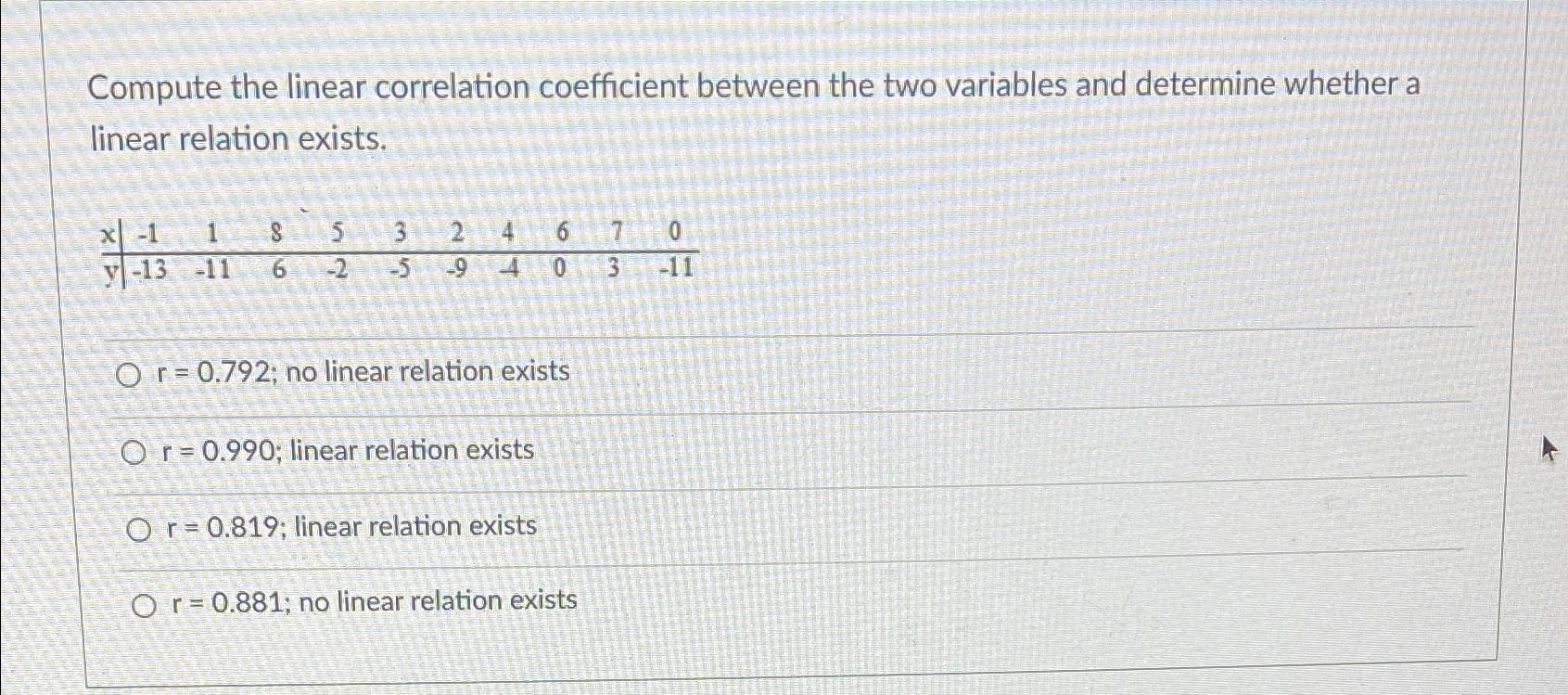 Compute The Linear Correlation Coefficient Between