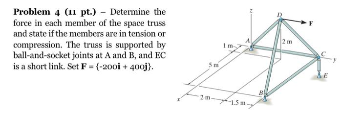 Solved Problem 4 (11 pt.) - Determine the force in each | Chegg.com