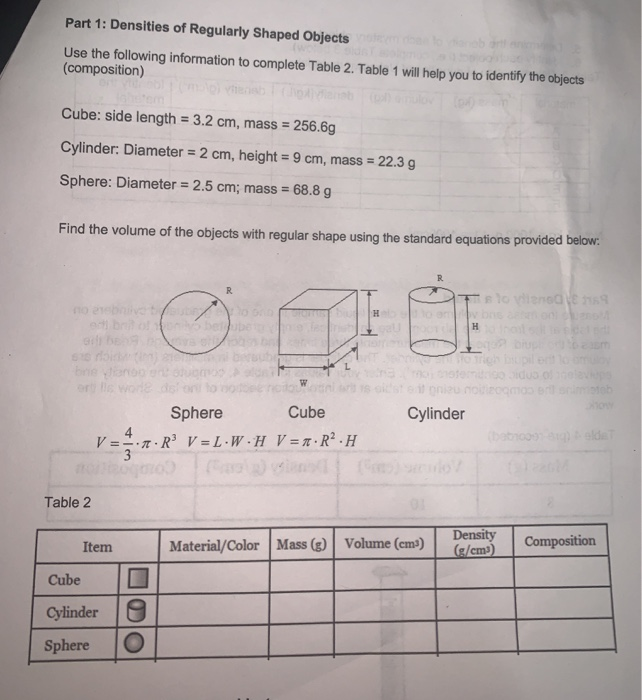 Solved Part 1: Densities of Regularly Shaped Objects Use the | Chegg.com