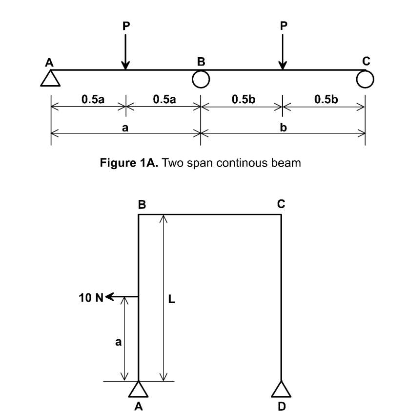 Solved Derive the general equation for the indeterminate | Chegg.com