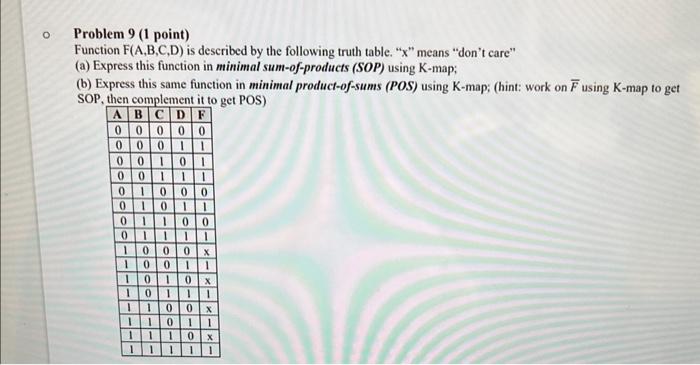 Solved Problem 9 (1 point) Function F(A,B,C,D) is described | Chegg.com