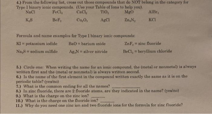 Solved Formula and name examples for Type I binary ionic | Chegg.com
