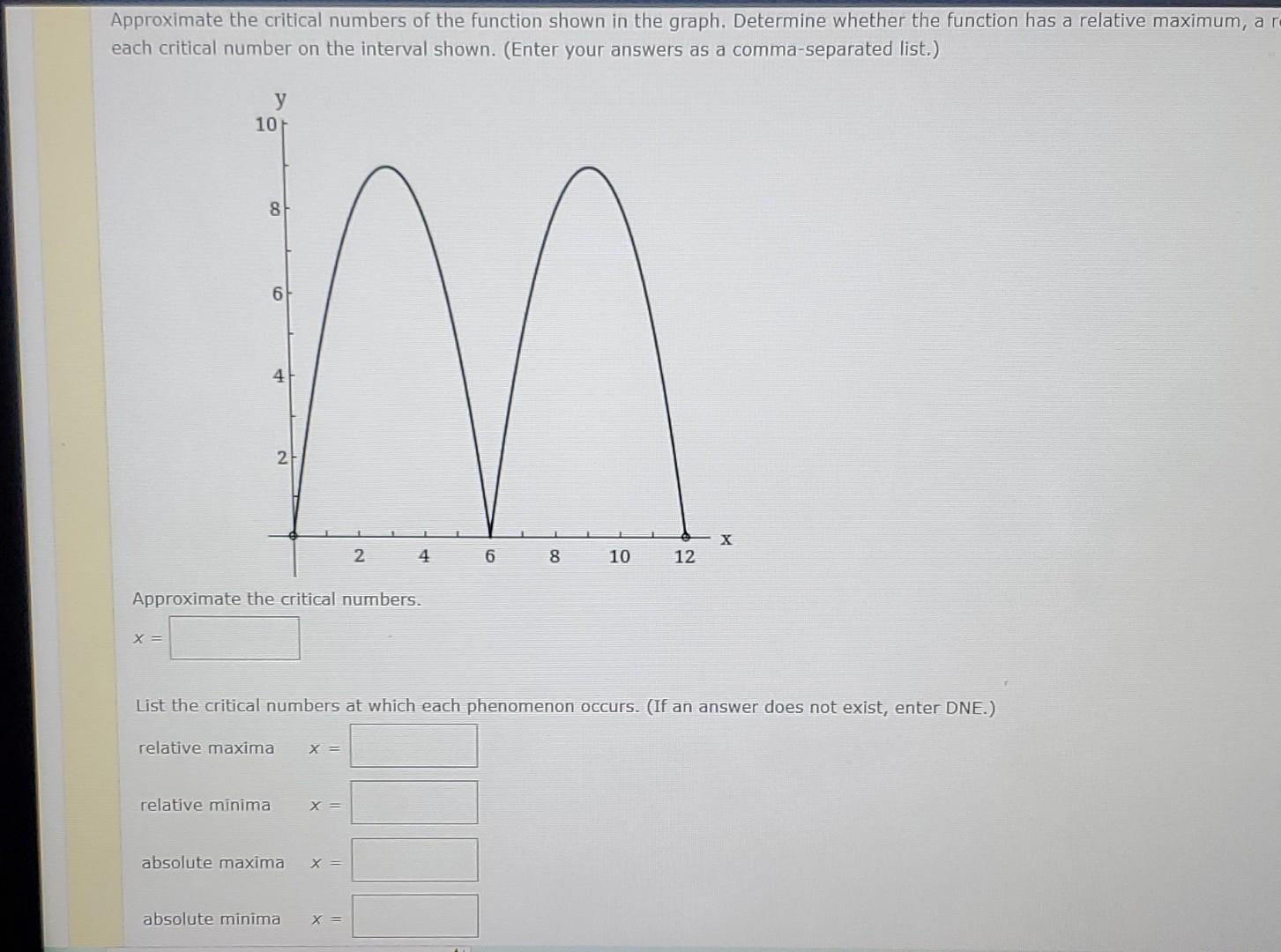 Solved Approximate the critical numbers of the function | Chegg.com