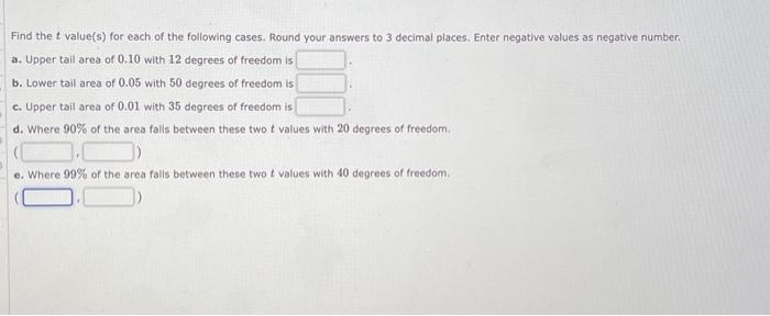 Solved Find the t value(s) for each of the following cases. | Chegg.com