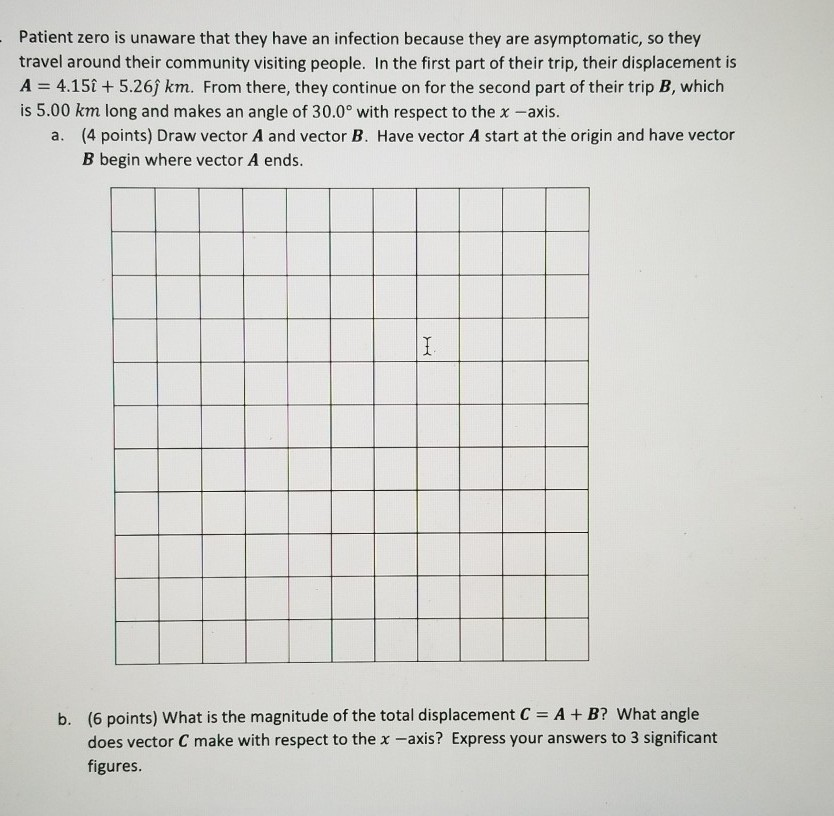 Solved - Patient zero is unaware that they have an infection | Chegg.com