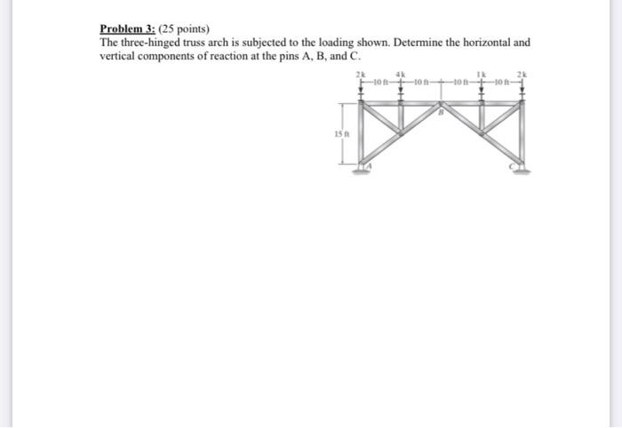 Solved Problem 3: (25 points) The three-hinged truss arch is | Chegg.com