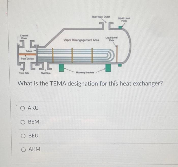 What is the TEMA designation for this heat exchanger? | Chegg.com