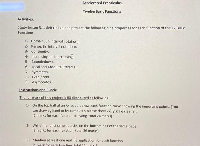 Solved Accelerated Precalculus Twelve Basic Functions | Chegg.com