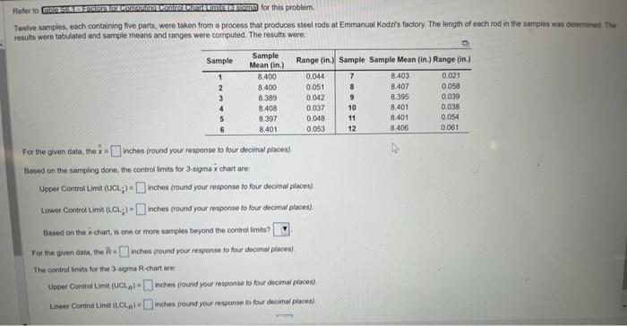 Solved Welve sumples, each containing five parts, were taken | Chegg.com