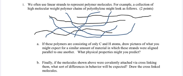 Linear Polymer Chains