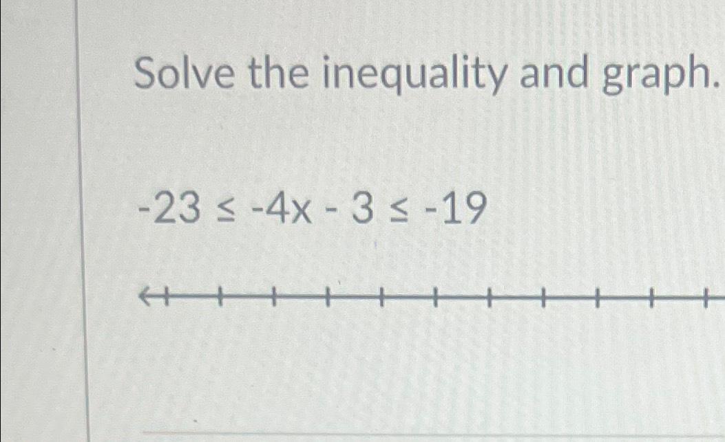 Solved Solve the inequality and graph.-23≤-4x-3≤-19 | Chegg.com
