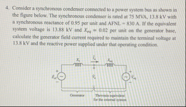 Solved Consider a synchronous condenser connected to a power | Chegg.com