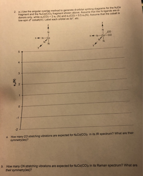 Solved 2 A Use The Angular Overlap Method To Generate