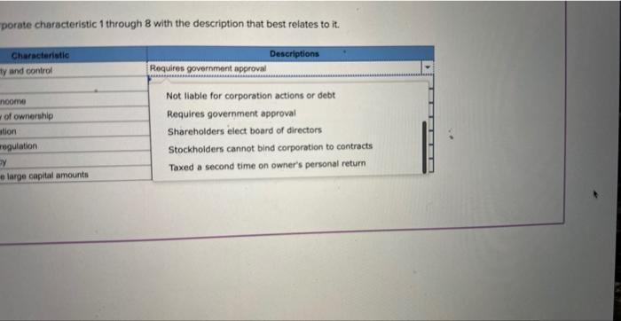 Solved Exercise 11-1 (Algo) Characteristics of corporations | Chegg.com