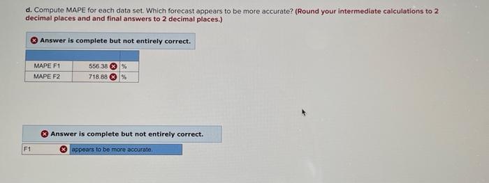 Solved Two different forecasting techniques ( F1 and F2) | Chegg.com