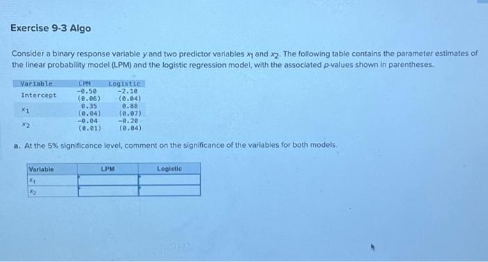 Exercise 9-3 Algo Consider a binary response variable | Chegg.com