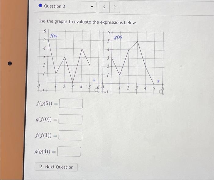 Solved Use the graphs to evaluate the expressions below. | Chegg.com