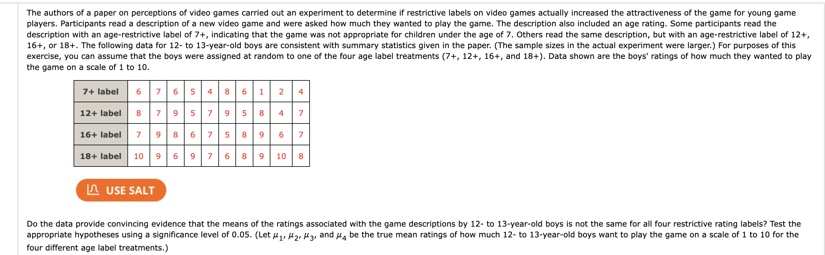 Solved The authors of a paper on perceptions of video games | Chegg.com