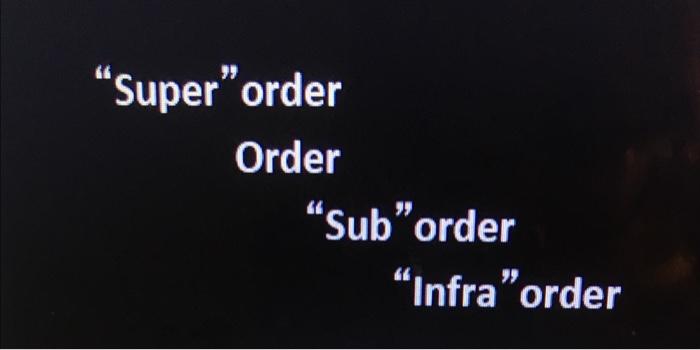 Solved "Super" order Order "Sub" order "Infra"order | Chegg.com