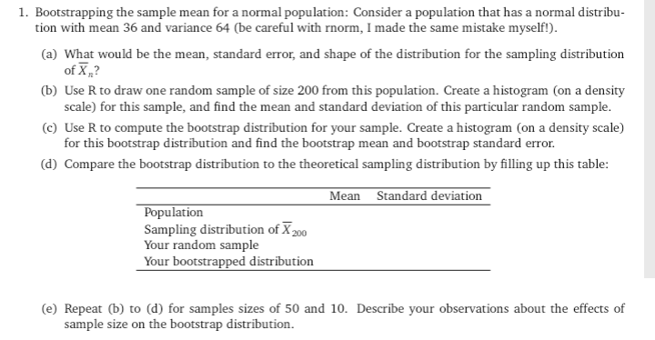 Solved 1. Bootstrapping the sample mean for a normal | Chegg.com