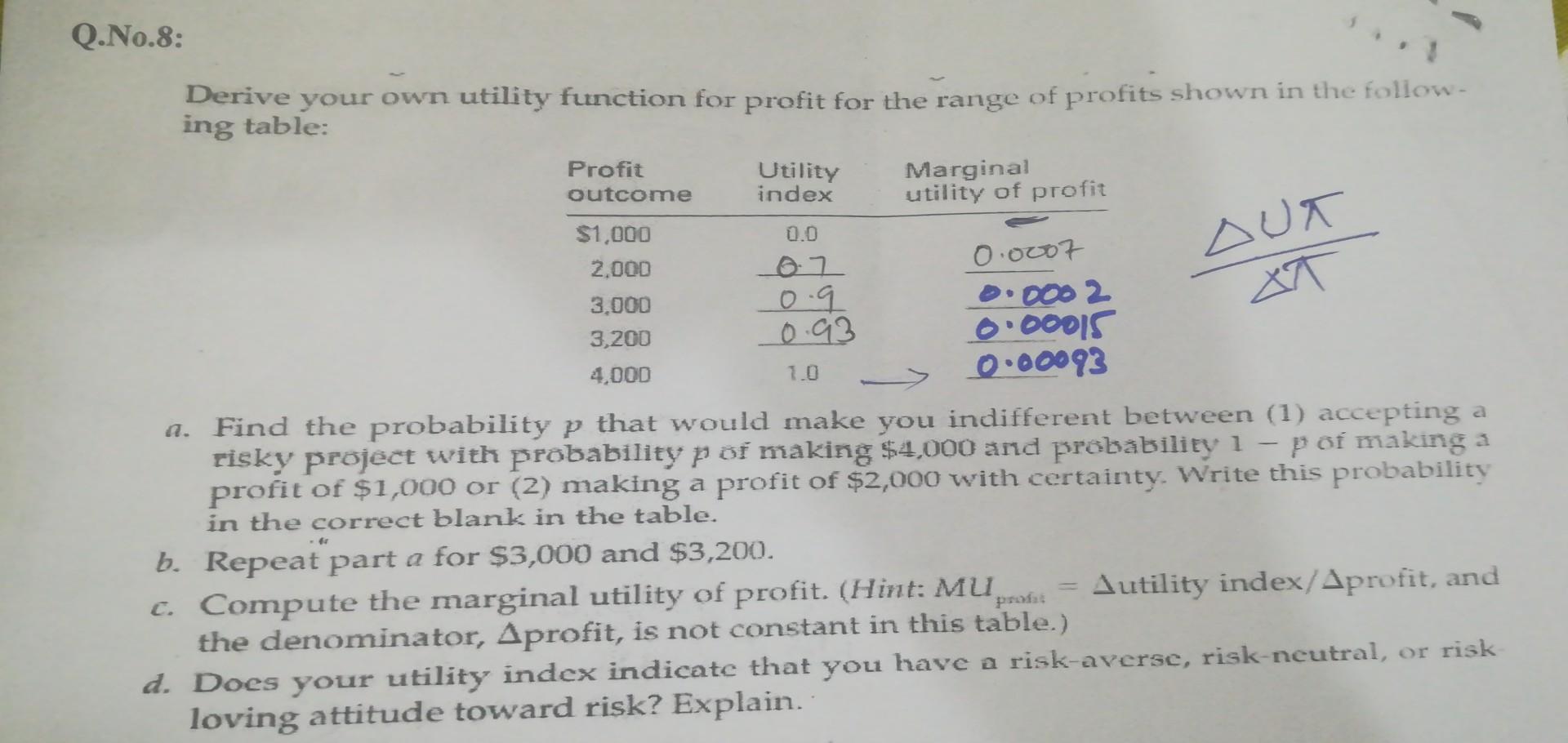 Solved Q.No.8: Derive your own utility function for profit | Chegg.com