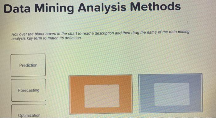 Roll over the blank boxes in the chart to read a | Chegg.com