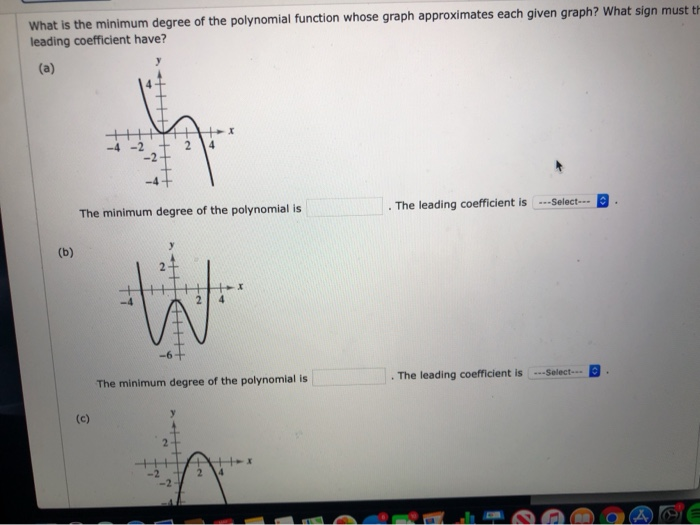 Solved What is the minimum degree of the polynomial function | Chegg.com
