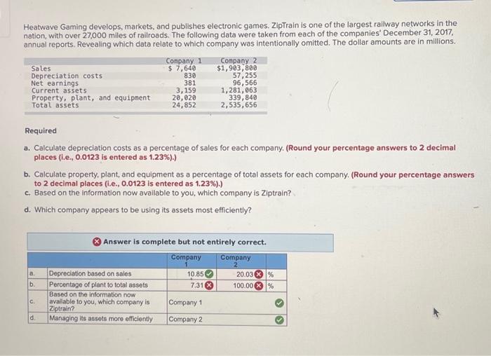 Solved Heatwave Gaming develops, markets, and publishes | Chegg.com