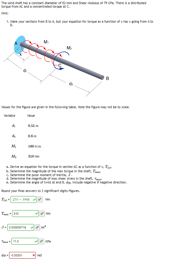 Solved The solid shaft has a constant diameter of 52mm ﻿and | Chegg.com