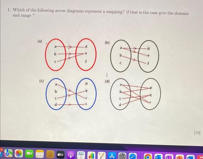Solved 1. Which of the following arrow diagrams represent a | Chegg.com