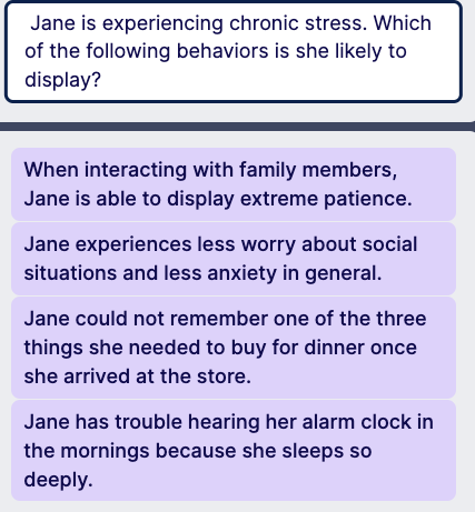 Solved Jane is experiencing chronic stress. Which of the | Chegg.com