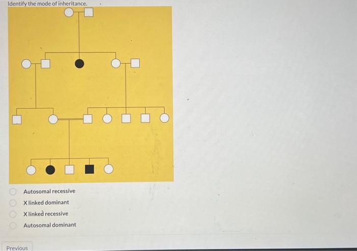 Solved Identifv the mode of inheritance. Autosomal recessive | Chegg.com