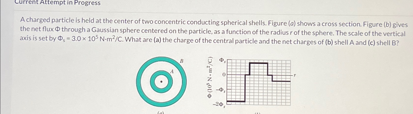 Solved Current Attempt in ProgressA charged particle is held | Chegg.com