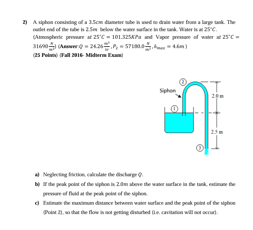 Solved A siphon consisting of a 3.5 ﻿cm diameter tube is | Chegg.com