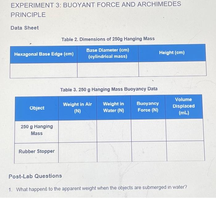 EXPERIMENT 3: BUOYANT FORCE AND ARCHIMEDES PRINCIPLE | Chegg.com