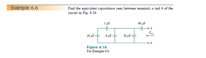 Solved Example 6.6 Find the equivalent capacitance seen | Chegg.com