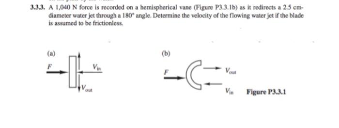 Solved 3.3.3. A 1,040 N force is recorded on a hemispherical | Chegg.com