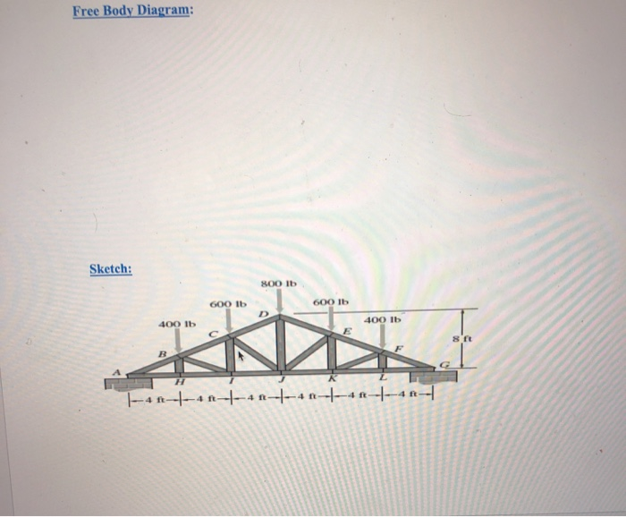 Solved Example Problem # 12 Moment of a System of Forces | Chegg.com