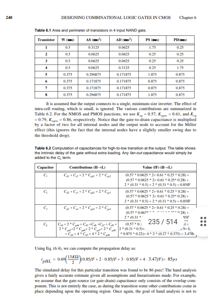 Example 6.4 A Four-Input Complementary CMOS NAND Gate | Chegg.com