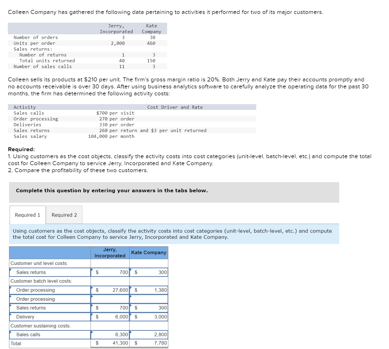 Solved Colleen Company has gathered the following data | Chegg.com