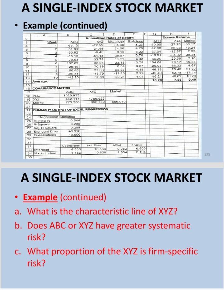 A SINGLE-INDEX STOCK MARKET - Example A SINGLE-INDEX | Chegg.com