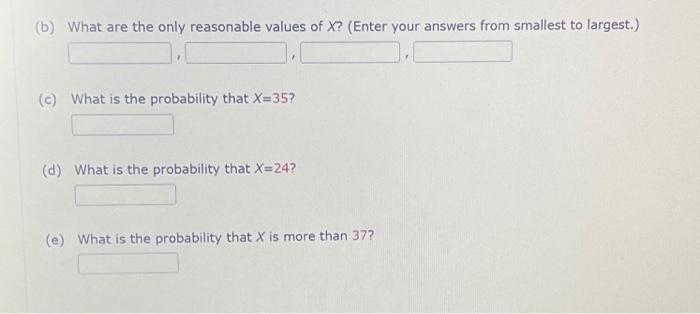 Solved Determine whether the distribution shown below is a | Chegg.com