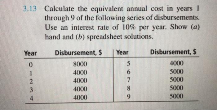 Solved 3.13 Calculate the equivalent annual cost in years 1 | Chegg.com