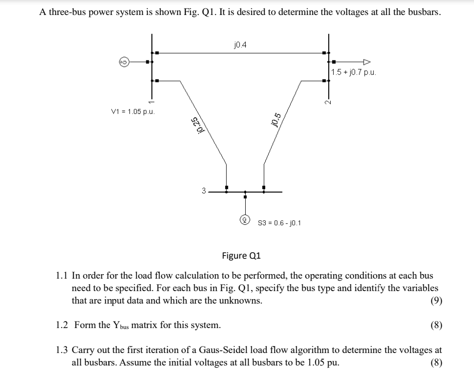 Solved A three-bus power system is shown Fig. Q1. It is | Chegg.com