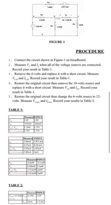 Solved TABLE 2: QUESTIONS 1. Is the principle of | Chegg.com