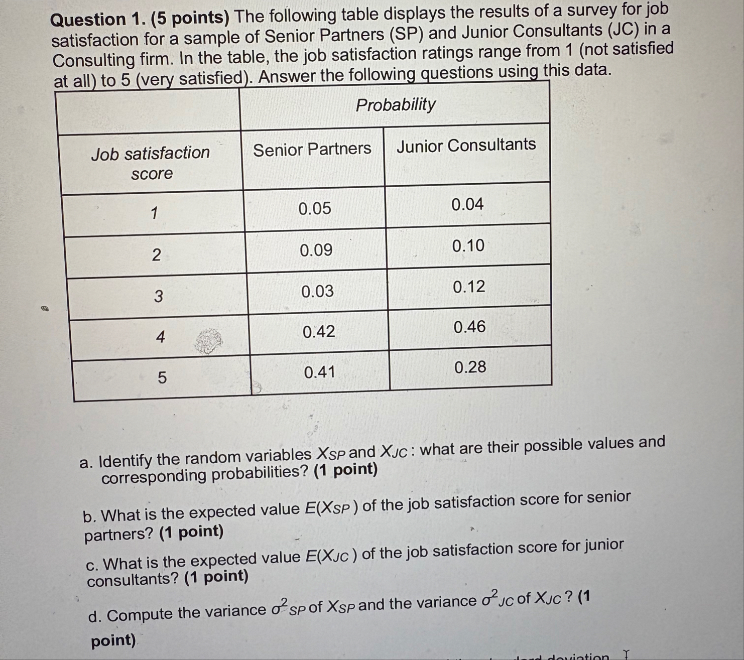 Solved Question 1. ( 5 ﻿points) ﻿The following table | Chegg.com