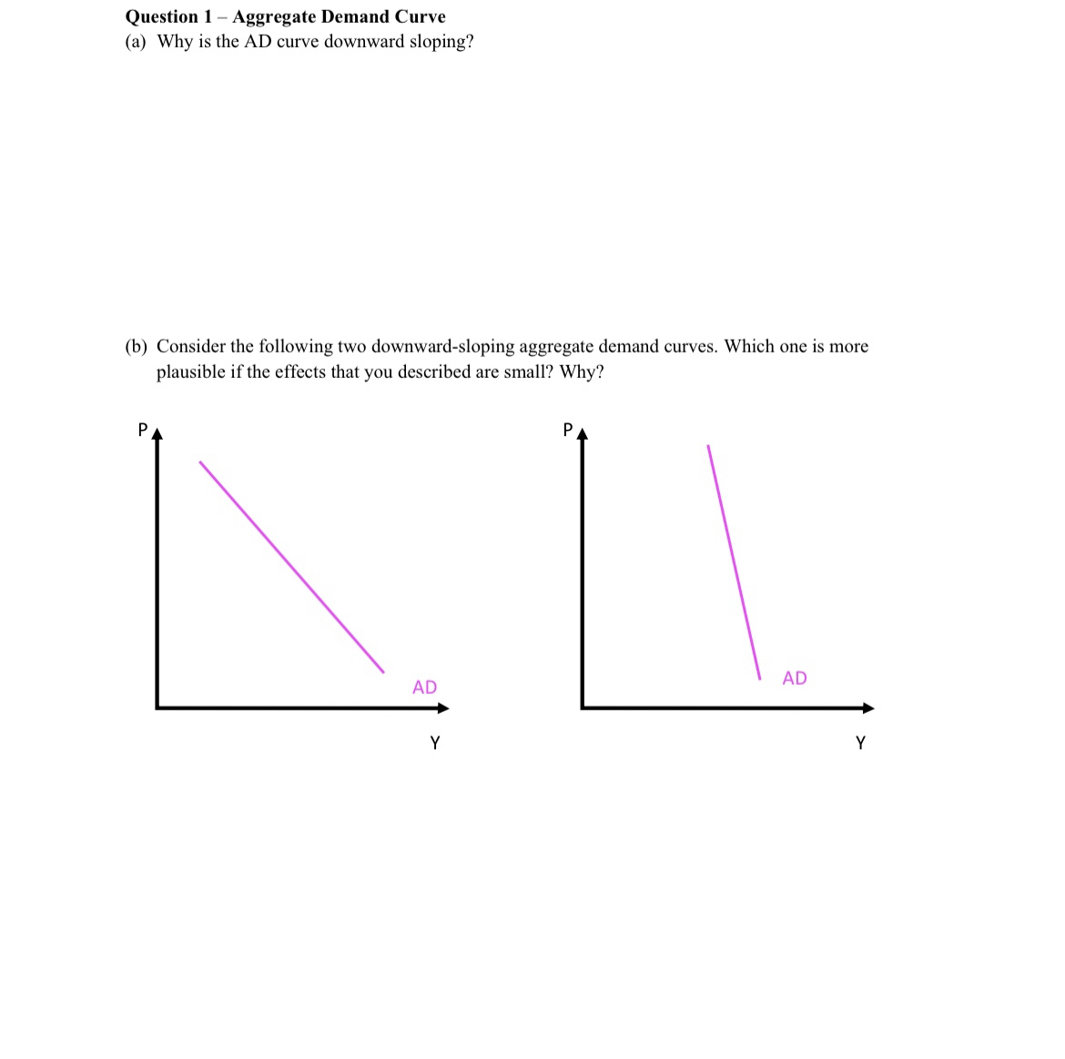 Solved Question 1 - ﻿Aggregate Demand Curve(a) ﻿Why is the | Chegg.com